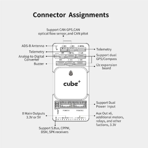Hex Pixhawk Cube+ Flight Controller Autopilot | RC Delhi